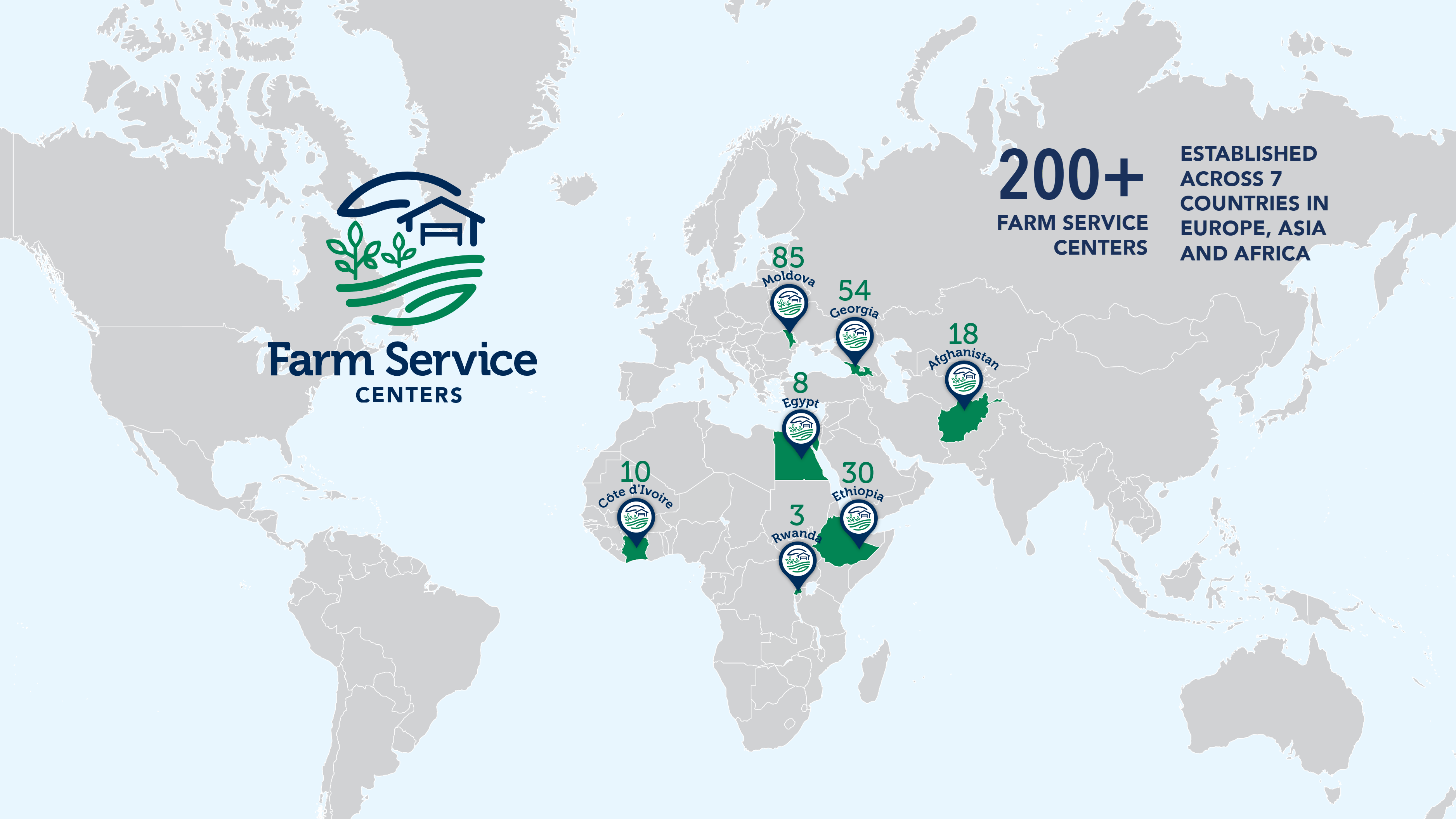 Farm Service Centers | CNFA
